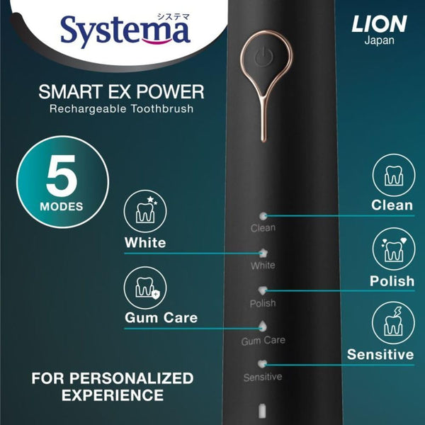 Systema Smart Ex Power Rechargeable Toothbrush (1 Handle, 2 Brush Head – Cash Converters
